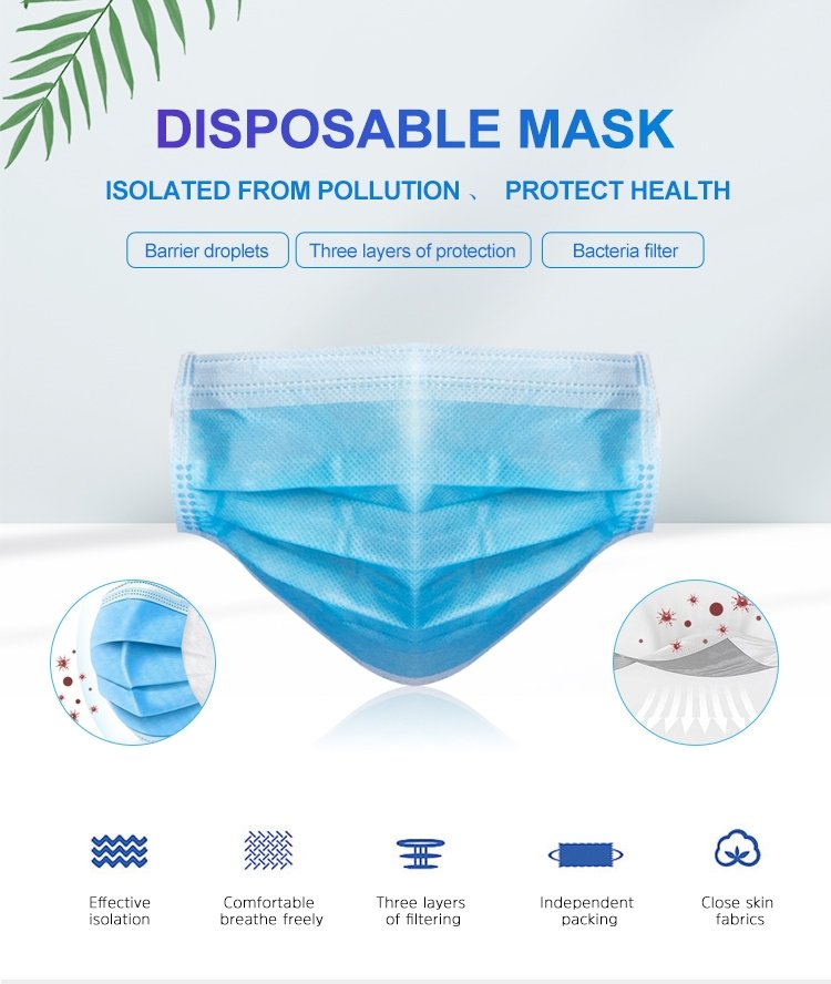 Medical Face Mask – AS TRADERS LTD